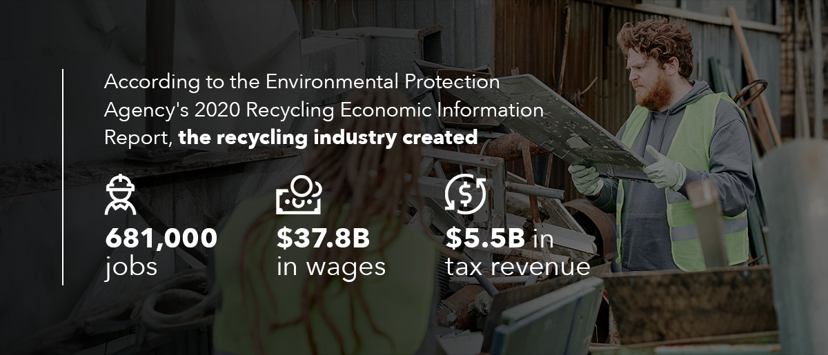 Scrap Metal Recycling Process - How Metal Gets Recycled